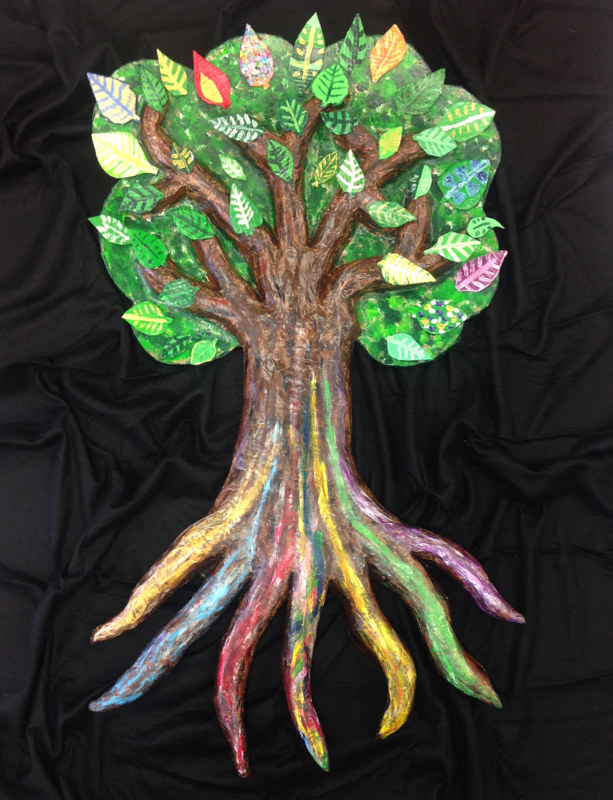 PROJECT: The Learning Tree - Pathways To Education - Pamela Schuller ...