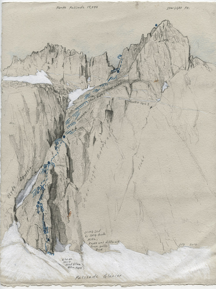 The Palisades Range - RANGEL STUDIO