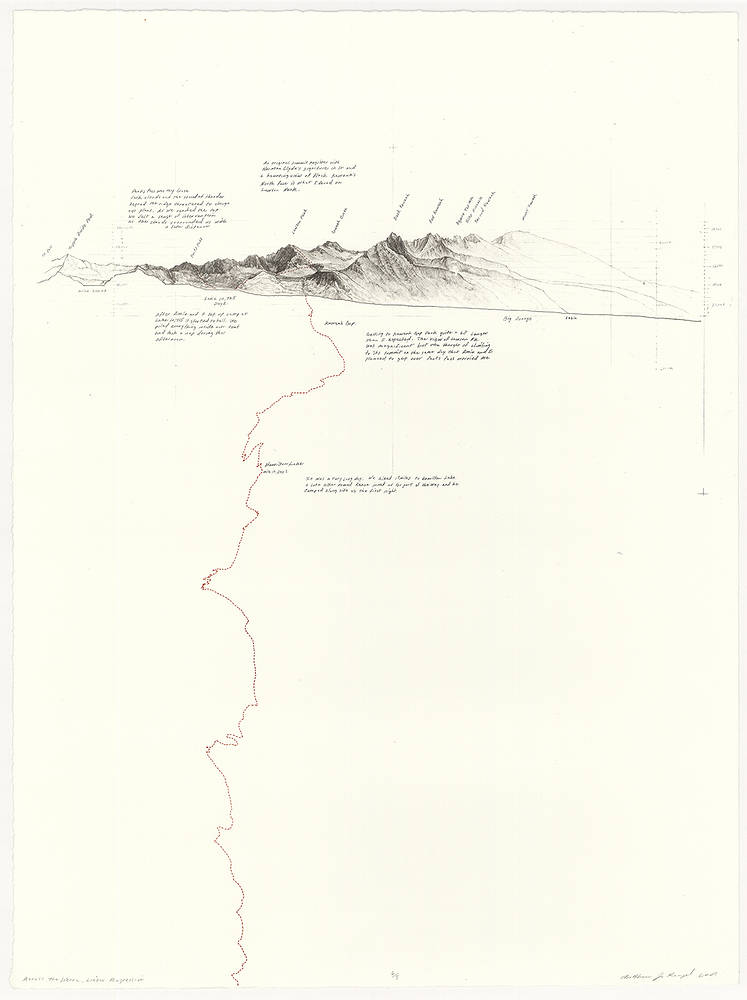 Midway - RANGEL STUDIO