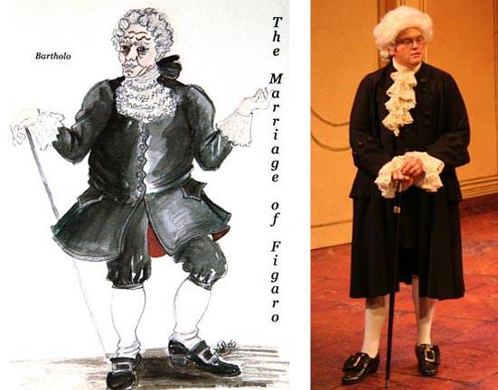 The Marriage of Figaro - Costume & Set Design - U of Calgary MFA Thesis ...